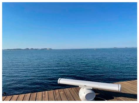 Electronics Free Full Text Research On Extended Target Tracking Algorithms Of Sea Surface