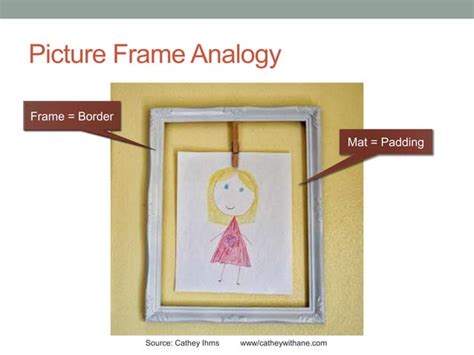 Webd 162 Box Model Pseudo Classes And Pseudo Elements Pptx Web Design And Html Internet