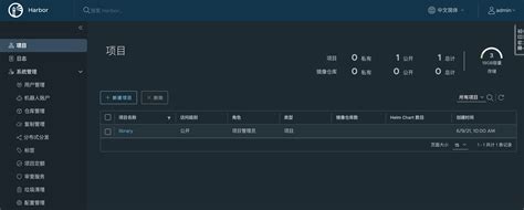 登录 Harbor 镜像仓库 公有云文档中心