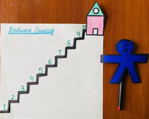 Activity On Backward Counting Class Lkg