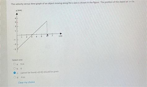 solved the velocity versus time graph of an object moving