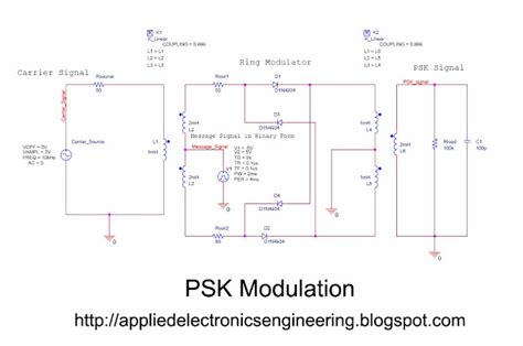 Psk Modulation Orcad Capture Tutorial Electronic2017