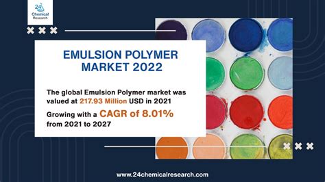 Global Emulsion Polymer Industry Status And Prospects Professional Market Research Report
