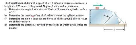 solved a small block slides with a speed of v 3 m s on a