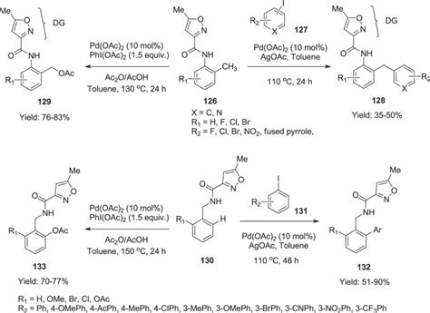 Palladium Catalyzed Csp 3 Hcsp 2 H Functionalisation Of Aryl Amines Download