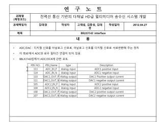 PPT Interface ADC And DAC With Microcontroller PowerPoint Presentation ID