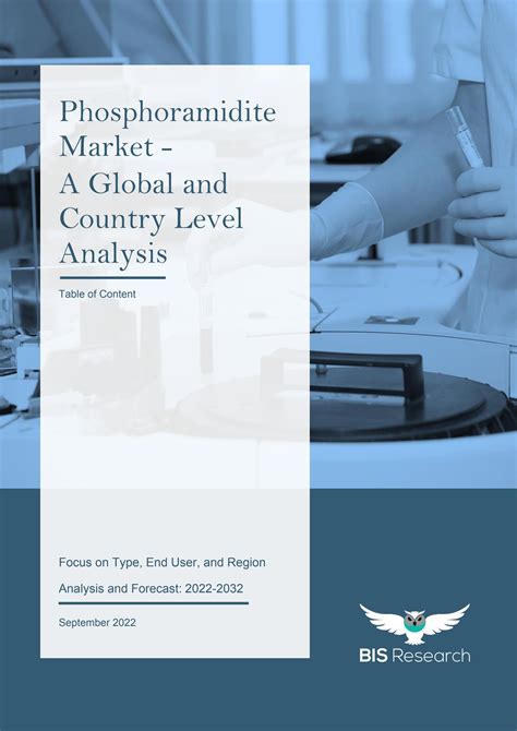 Phosphoramidite Market A Global And Country Level Analysis By Market