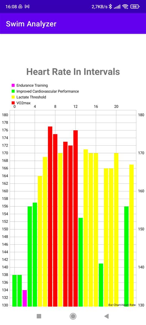 Github Nataniel Antosikfit File Reader Mobile Application Swim