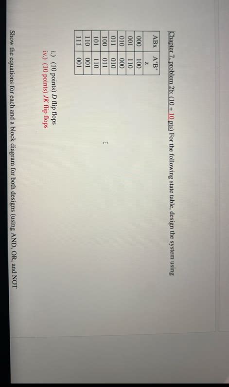 solved chapter 7 ﻿problem 2b 10 10pts ﻿for the following