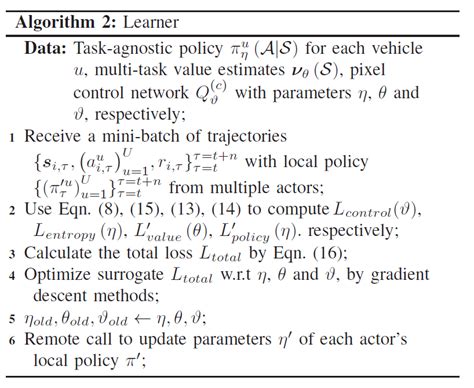 福州大学人机共融智能课题组 阅读笔记：multi Task Oriented Vehicular Crowdsensinga Deep