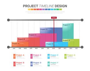 Project Timeline Graph For 12 Months 1 Year All Vector Image
