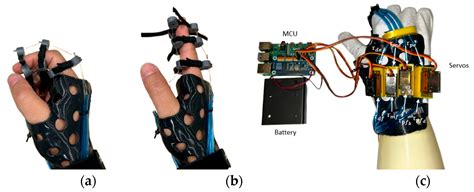 Neuroadaptive Control Of A Continuum Robot For Finger Rehabilitation