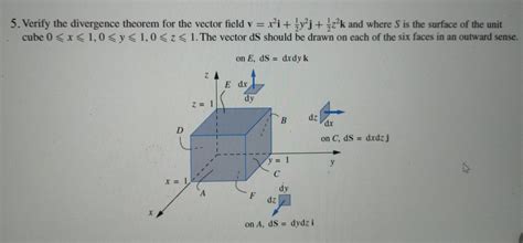 Solved Verify The Divergence Theorem For The Vector Field Chegg