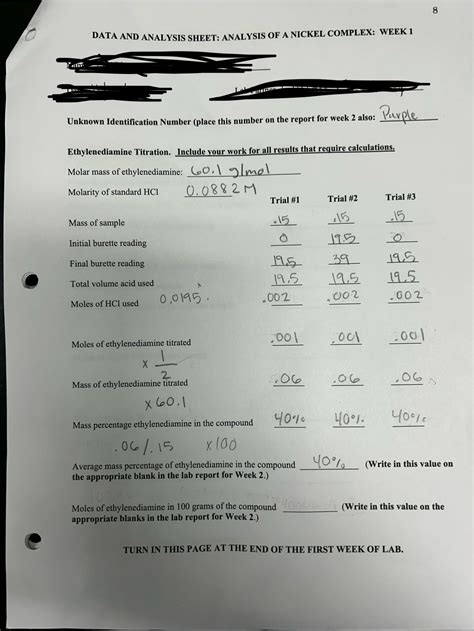 Solved Data And Analysis Sheet Analysis Of A Nickel