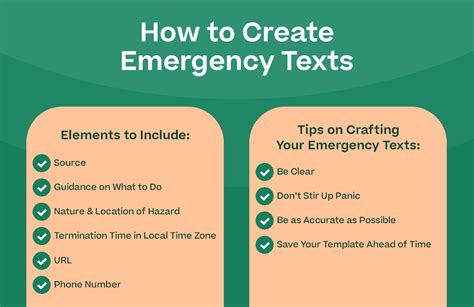30 Emergency Text Message Examples Alert Message Templates Mobile Text Alerts