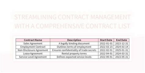 Streamlining Contract Management With A Comprehensive List Excel Template Free Download Pikbest