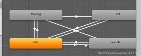 unity2d rubys adventure 课程设计报告 unity小游戏制作 课程设计报告 csdn博客
