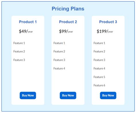 Create A Pricing Table Using Generateblocks