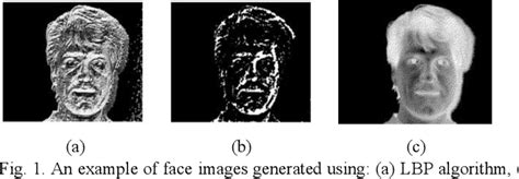 Figure From Deep Learning For Face Detection And Correction In Information Flow Semantic Scholar