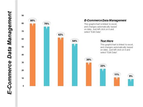 E Commerce Data Management Ppt Powerpoint Presentation File Portrait Cpb Powerpoint