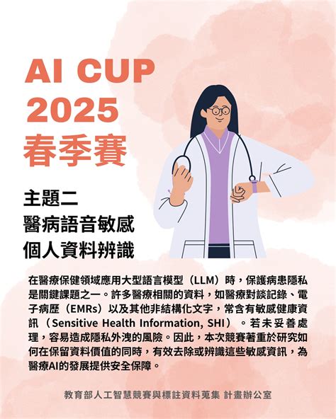 Ai 📣 2025 Ai Cup 春季賽｜主題二啟動！ 🔍 任務挑戰：醫病語音中的敏感個資辨識（shi） 結合語音辨識技術與大型語言模型（llm），打造具備隱私保護能力的智慧醫療助理，應對