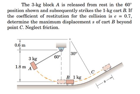 Solved Can You Do Step By Step Solutions For The Question Chegg Com