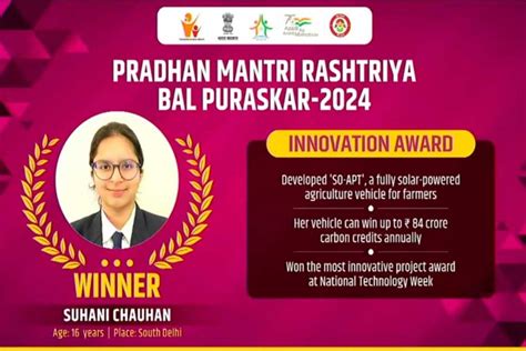 Amity International School Pushp Vihar