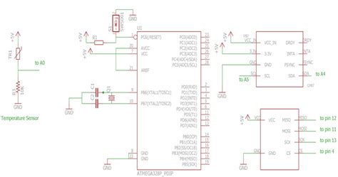 Schematic Diagram Of Cansat Download Scientific Diagram