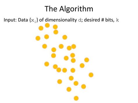 Ppt Spectral Hashing Powerpoint Presentation Id160049