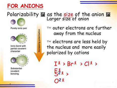 Ppt Factors That Favour Polarization Of Ionic Bond Fajans Rules