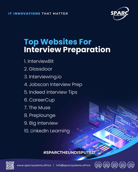 Sparc Systems Ltd On Linkedin Sparctheundisputed