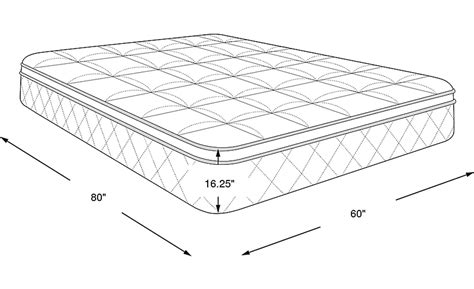 Beautyrest World Class Level Four Plush Pillowtop Queen Mattress