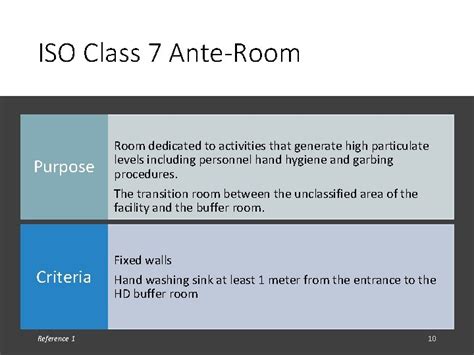 Clean Room Date Place Disclaimer This Presentation Contains