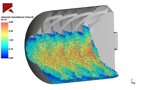 Ansys Rocky Edrmedeso