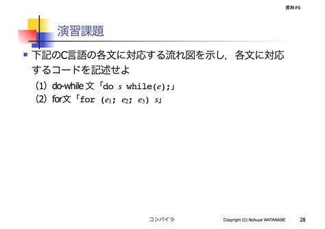 コンパイラ Compiler