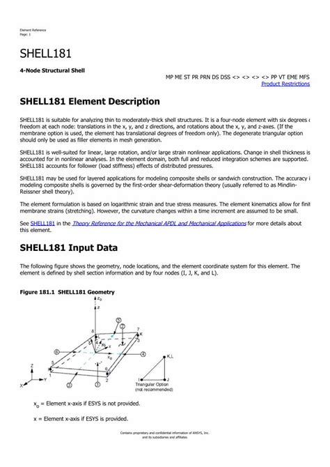 PDF Elemento Tipo Shell De ANSYS DOKUMEN TIPS