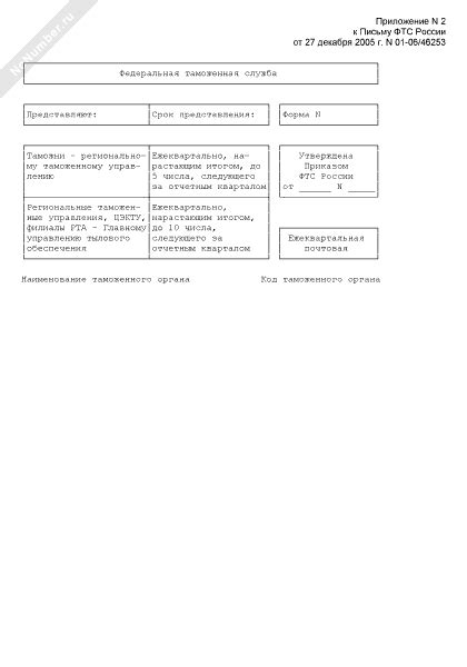 Справка об оплате медицинских услуг для представления в налоговые органы Российской Федерации