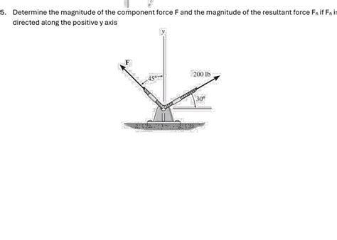 Determine The Magnitude Of The Component StudyX