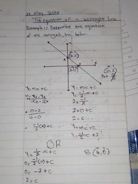 Solved 16 May 2024 The Equation Of A Straight Line Exommple 1
