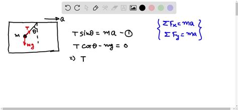 Solved A Simple Accelerometer Is Constructed By Suspending A Mass M From A String Of Length L