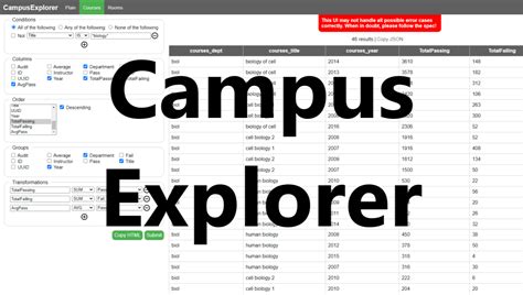 Plcosters Ubc Software Development Projects