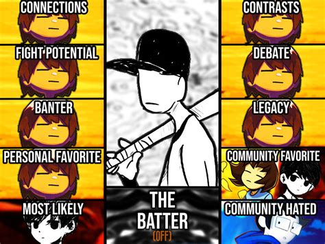 The Batter Off Deathbattle Matchup Chart By Piiiiiiniinn On Deviantart