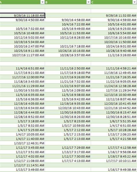 Re Calculate Difference Between Dates In Power Bi Microsoft Fabric