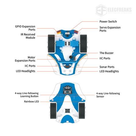 Elecfreaks Function Diagram Of Elecfreaks Cutebot Pro