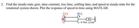 2 Find The Steady State Gain Time Constant Rise Chegg Com