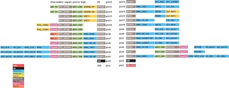 Teyleten Robot Esp32s Development Board Wifi Bluetooth Microcontroller For Arduino Esp32 In
