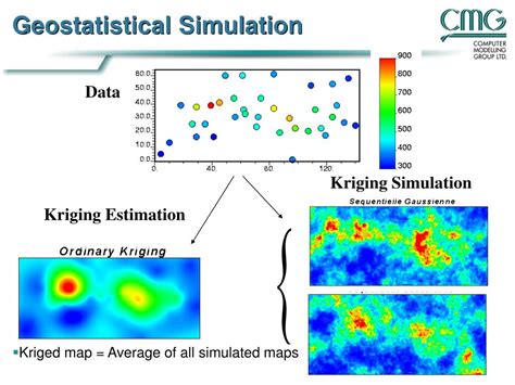 Ppt Builder Tutorial Geostatistical And Scripting Tools Powerpoint
