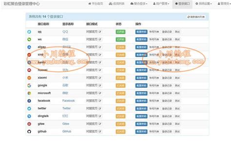 Php彩虹聚合登录一站式社会化账号登录系统完整源码 小川编程