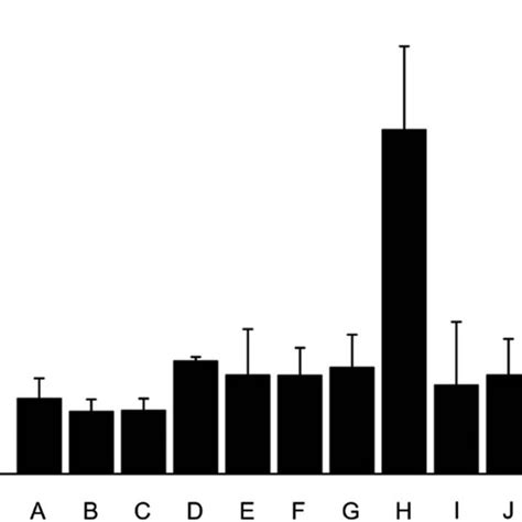 A Hexagonal Steiner Tree Download Scientific Diagram