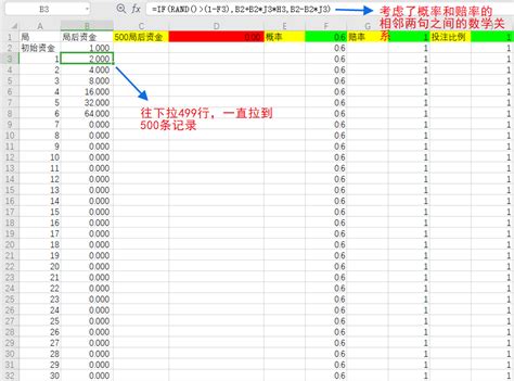 凯利公式3 使用wps体验凯利公式 知乎